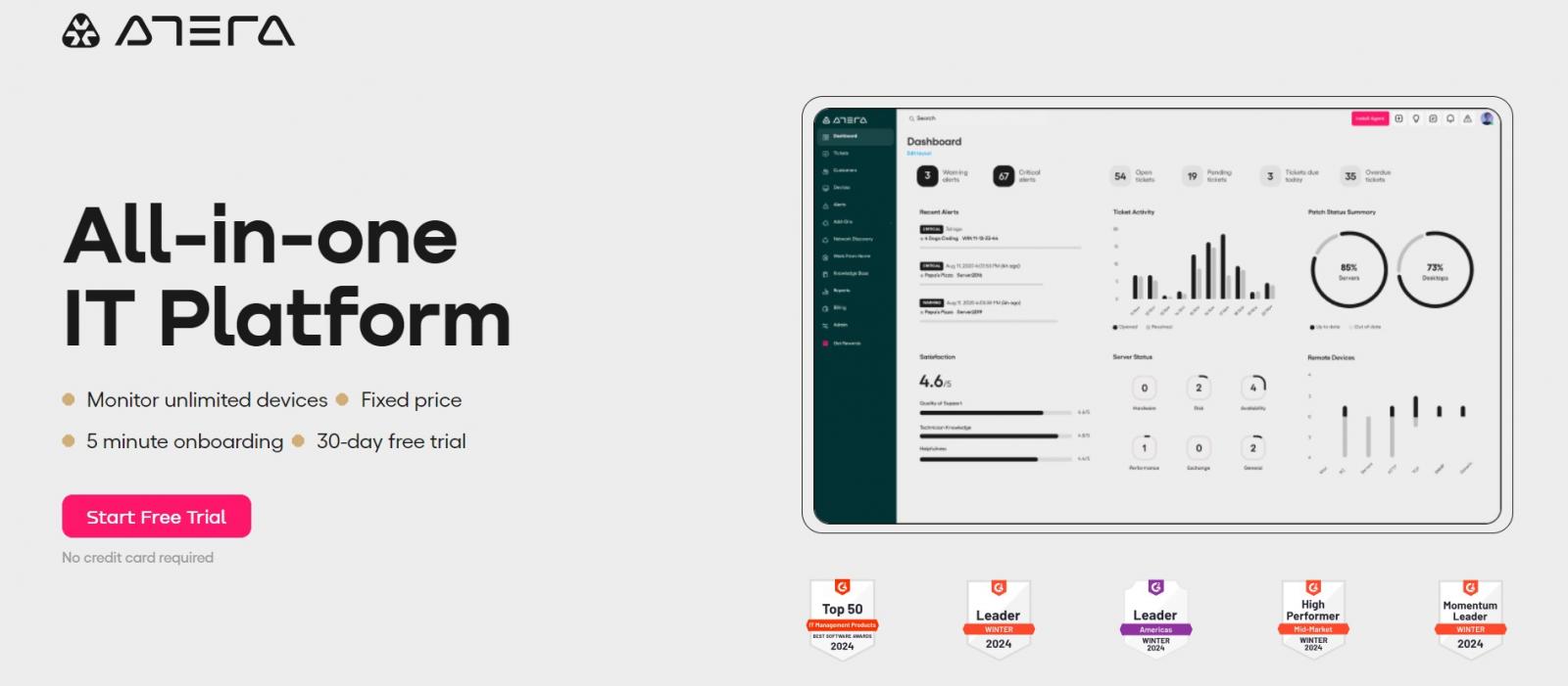 Endpoint security: Best endpoint management software to protect your network